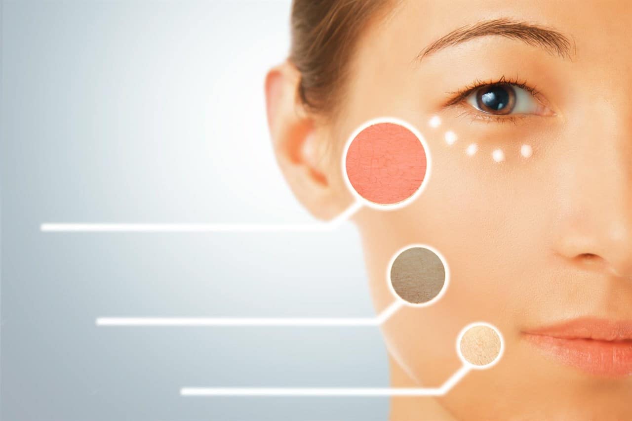 What Are The Negative Effects of High Humidity On The Human Body ...